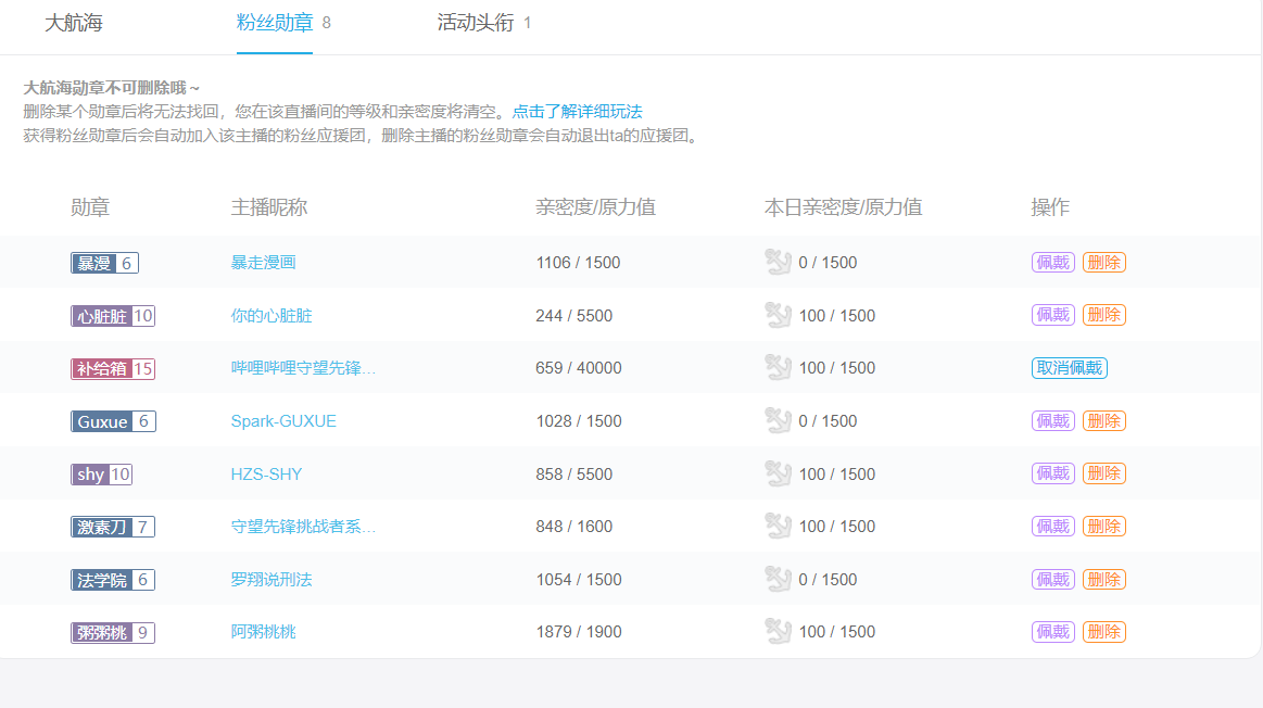 粉丝勋章自动发言 · Issue #165 · andywang425/BLTH · GitHub