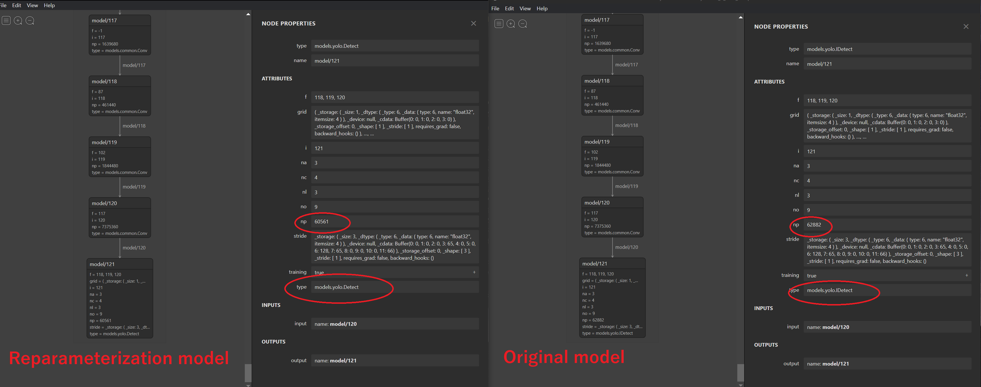 how can inference yolo v7 original(before reparameterization) model. >> Model not supported ...