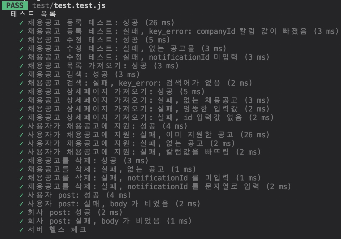 GitHub - sockwon/wanted-pre-onboarding-backend: wanted: assignment