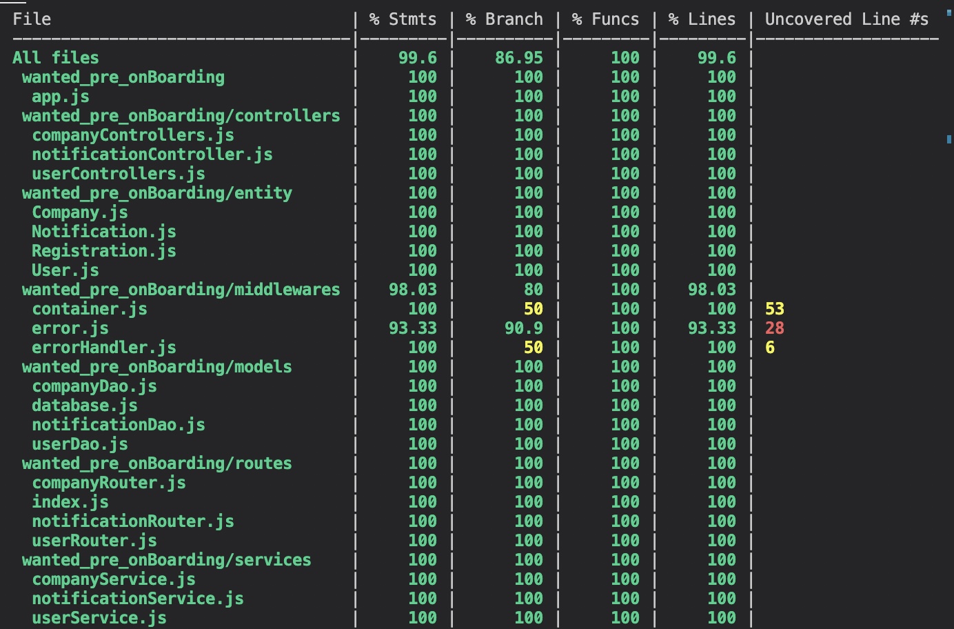 GitHub - sockwon/wanted-pre-onboarding-backend: wanted: assignment