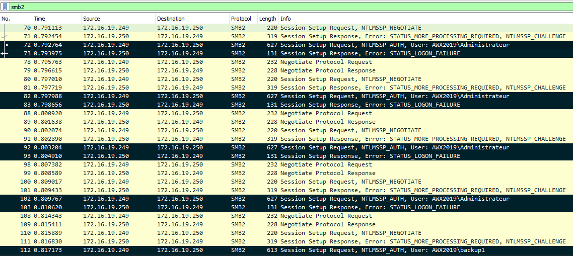 New Psdrive Bad Credentials Security Reports · Issue 15913 · Powershellpowershell · Github