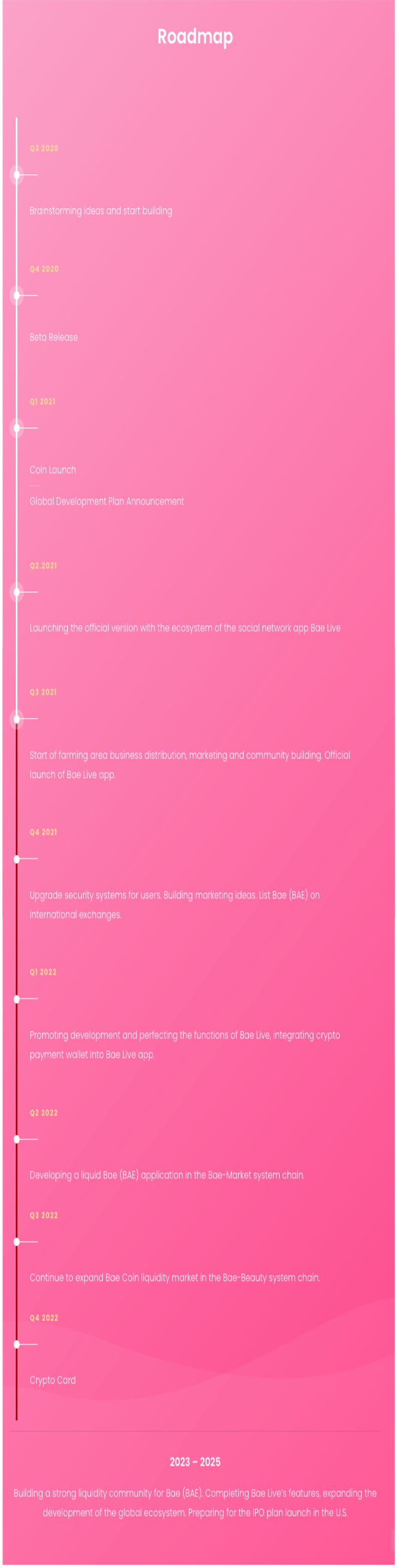 GitHub - Bae-TRC20/Bae-Roadmap
