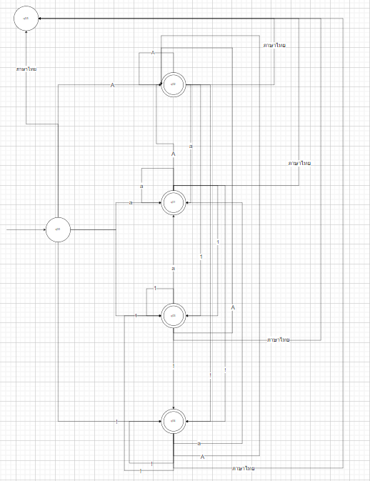 GitHub - autyauth/password_checker