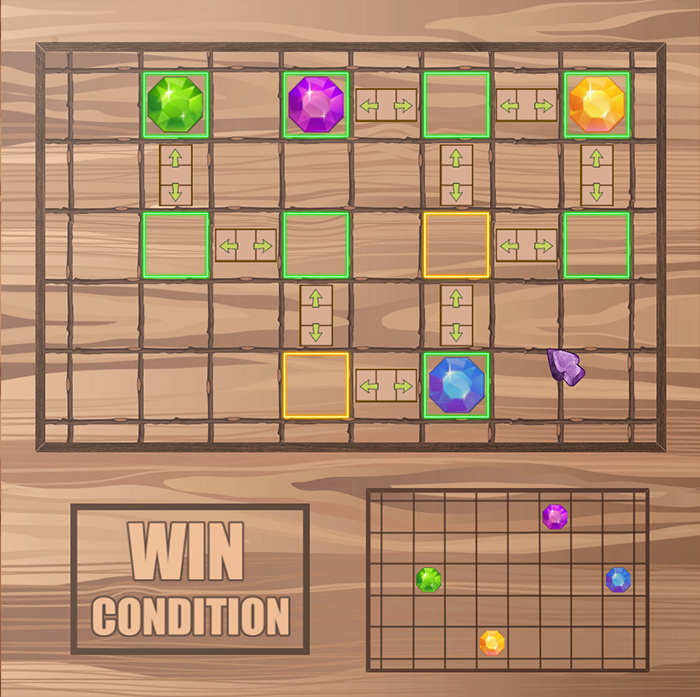 GitHub - HarryFinger/CupboardGame