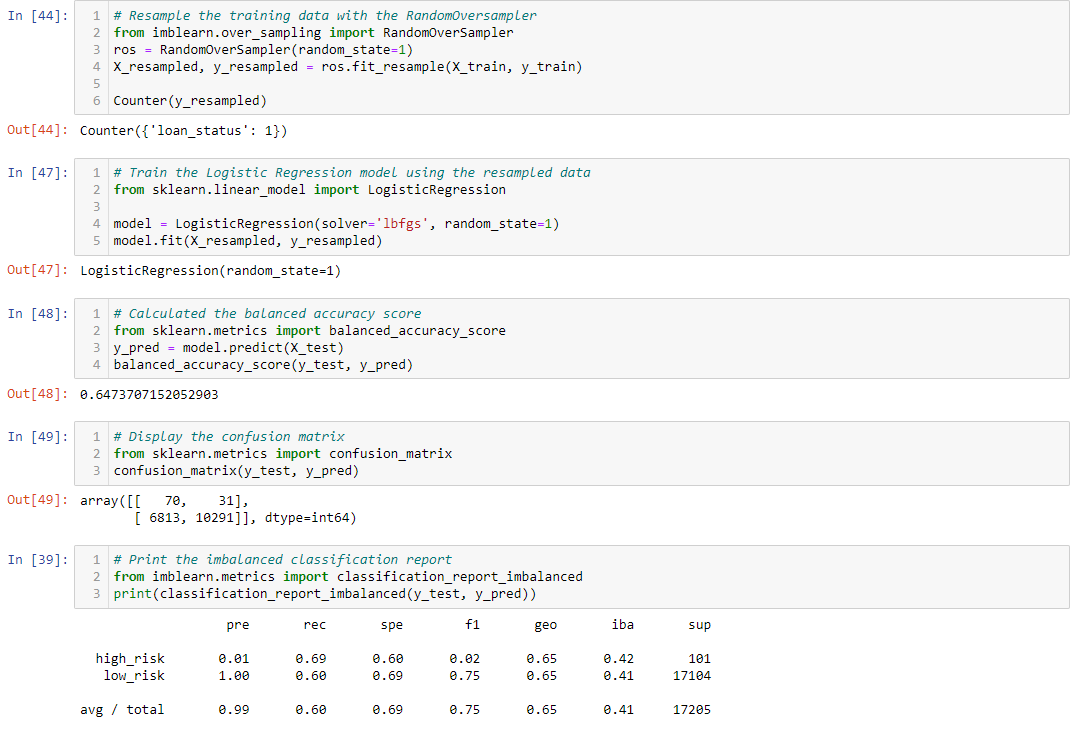 GitHub - ErnestoMoraTellez/Credit_Risk_Analysis