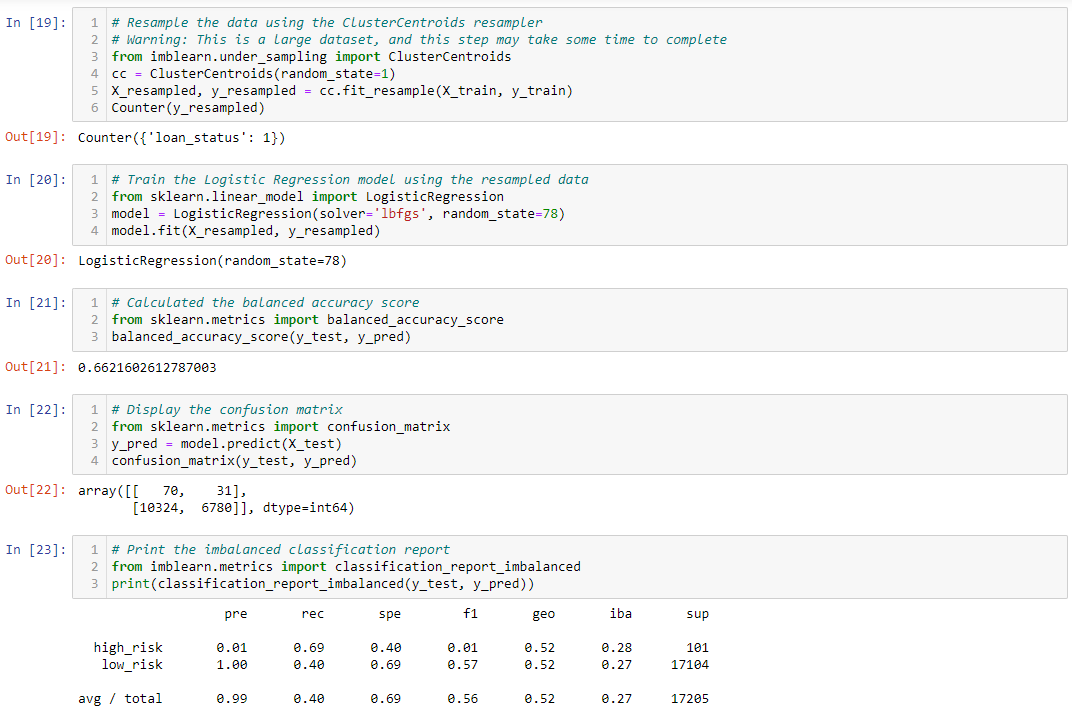 GitHub - ErnestoMoraTellez/Credit_Risk_Analysis