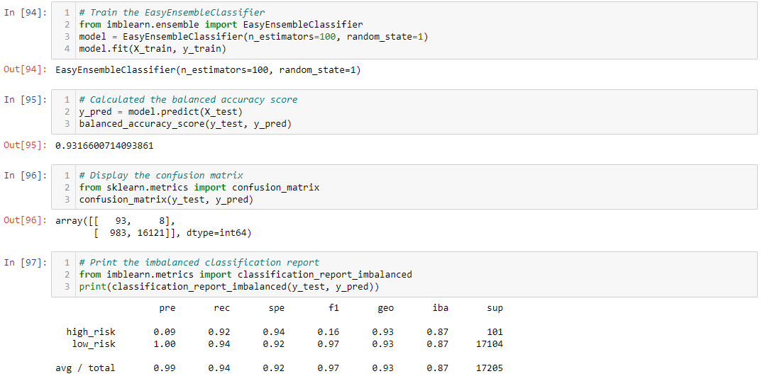 GitHub - ErnestoMoraTellez/Credit_Risk_Analysis