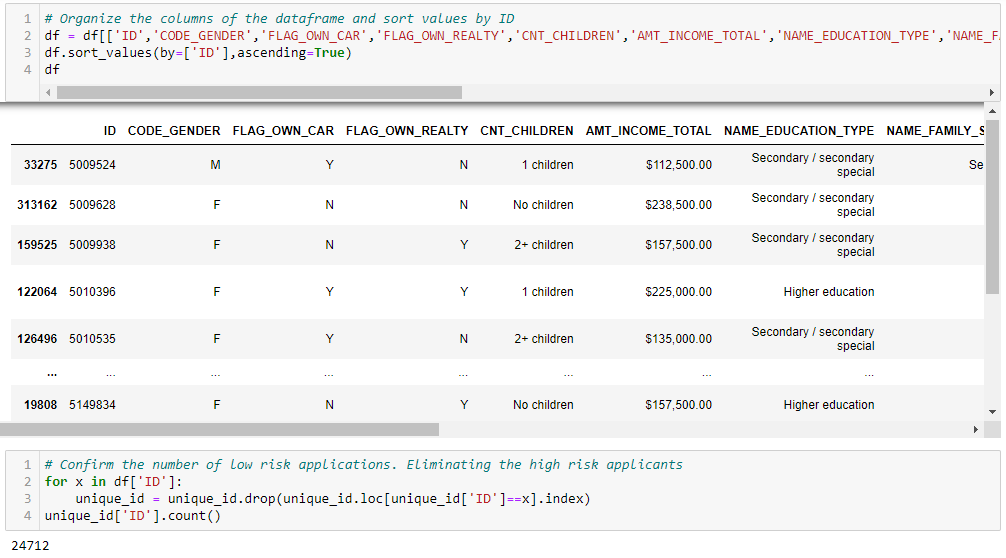 GitHub - pato7mx/Credit-Card-Risk-Analysis-Machine-Learning