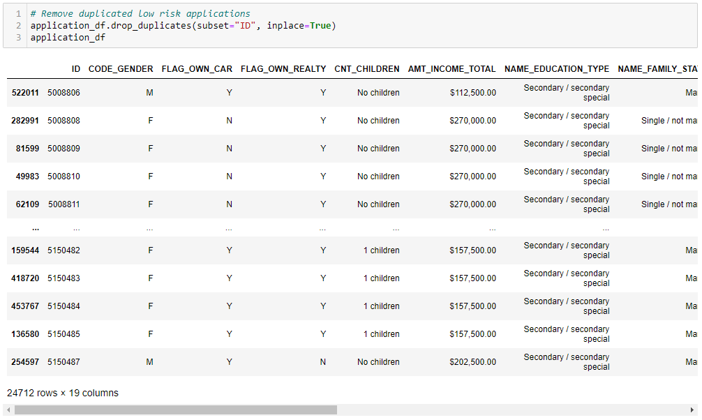GitHub - pato7mx/Credit-Card-Risk-Analysis-Machine-Learning