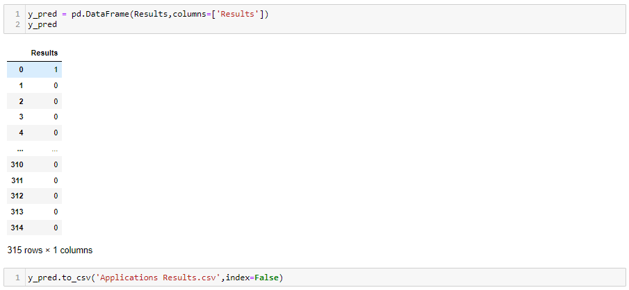 GitHub - pato7mx/Credit-Card-Risk-Analysis-Machine-Learning