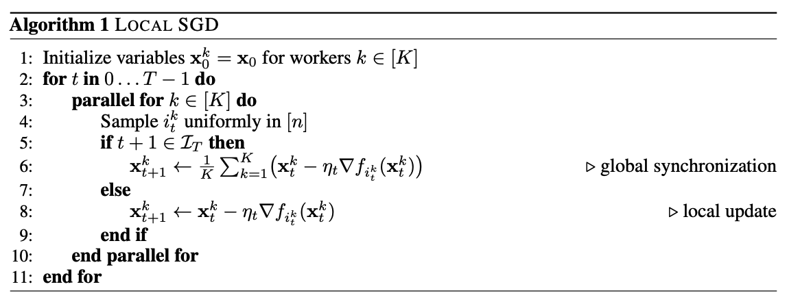 Rfc Support Local Sgd And Variants For Ddp Communication Optimization · Issue 59699 · Pytorch