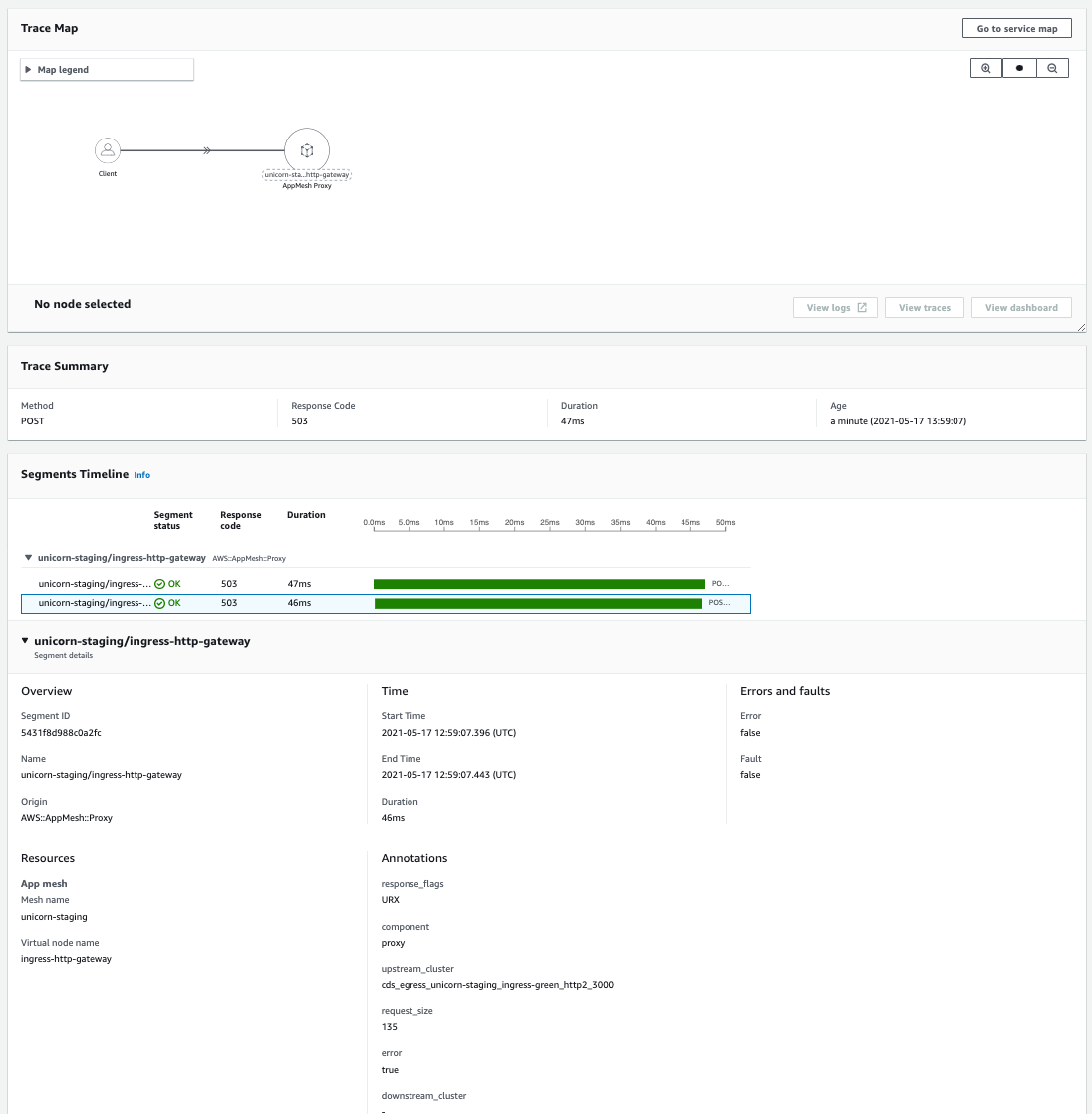 Envoy Errors Not Reported As X Ray Errors · Issue 344 · Awsaws App Mesh Roadmap · Github 