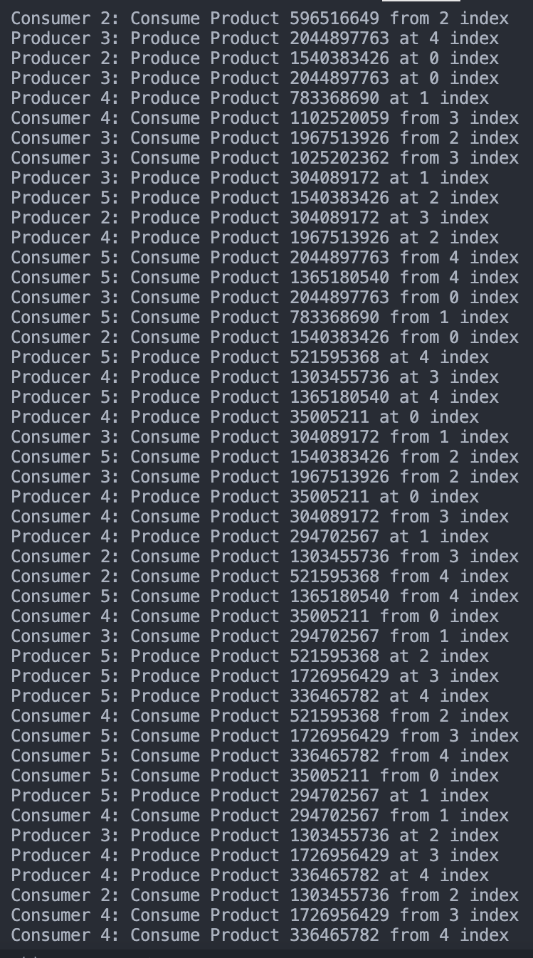 GitHub - Ramone928/producer_consumer_problem