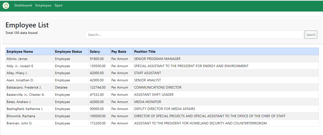 GitHub - masumKazibd/EmployeeList: Pagination, Searching, Sorting with Asp.Net Core; Database ...