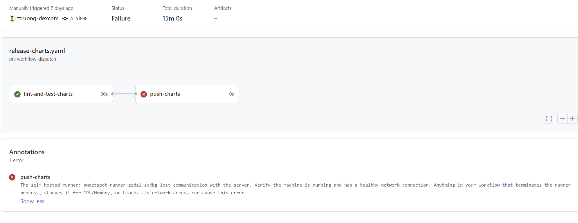 Better Behavior With Cluster Autoscaler · Issue 1581 · Actionsactions Runner Controller · Github