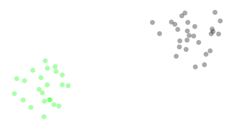 GitHub - Vishota/sim: Particles simulation on JavaScript