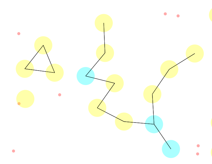 GitHub - Vishota/sim: Particles simulation on JavaScript