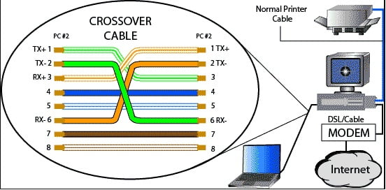 Connection With Pc Using Modbus In Qt · Issue 269 · Emelianovmodbus Esp8266 · Github
