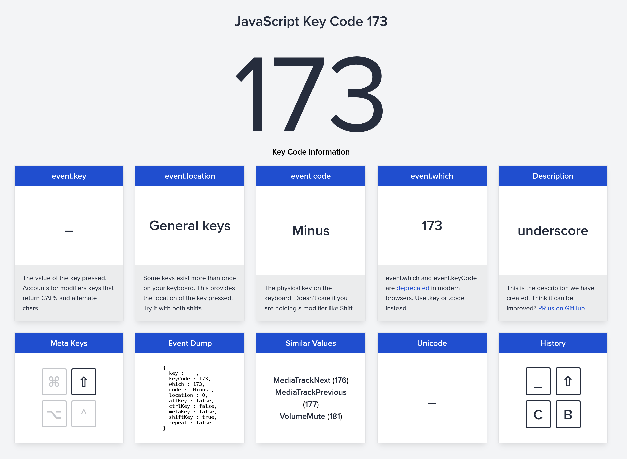 Underscores cannot be entered. · Issue #1319 · tiny-pilot/tinypilot · GitHub