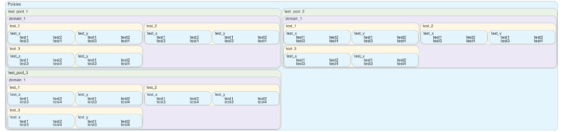 Align Clusters? · Issue #596 · mingrammer/diagrams · GitHub