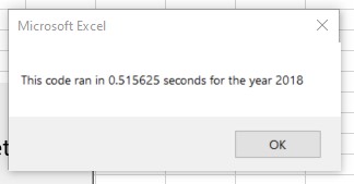 GitHub - jmcritelli/stock-analysis
