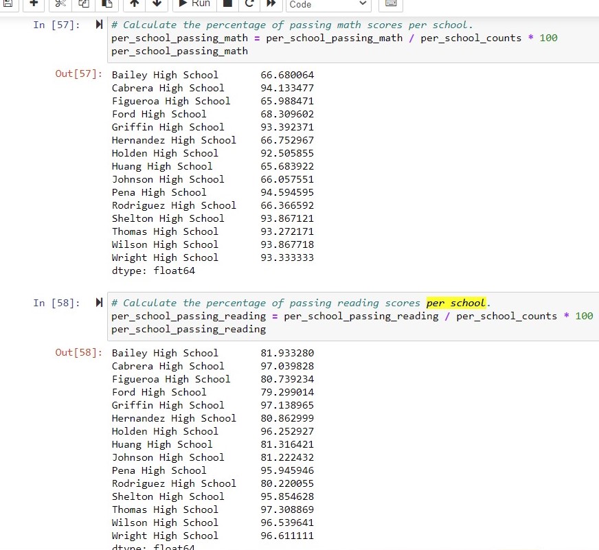 GitHub - jmcritelli/School_District_Analysis: intro to jupyter/pandas