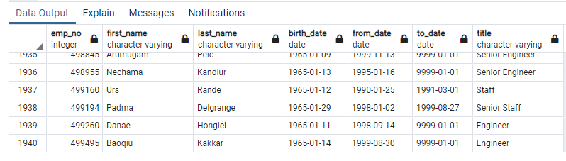 GitHub - jmcritelli/Pewlett-Hackard-Analysis