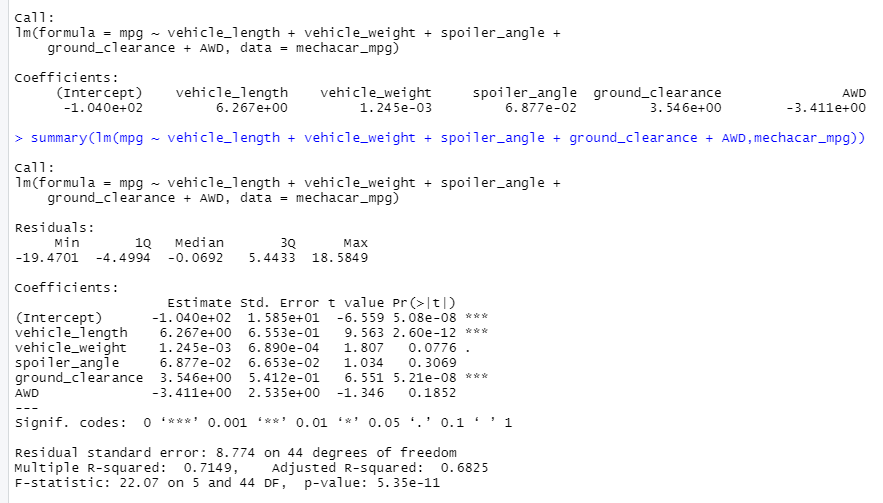 GitHub - jmcritelli/MechaCar_Statistical_Analysis