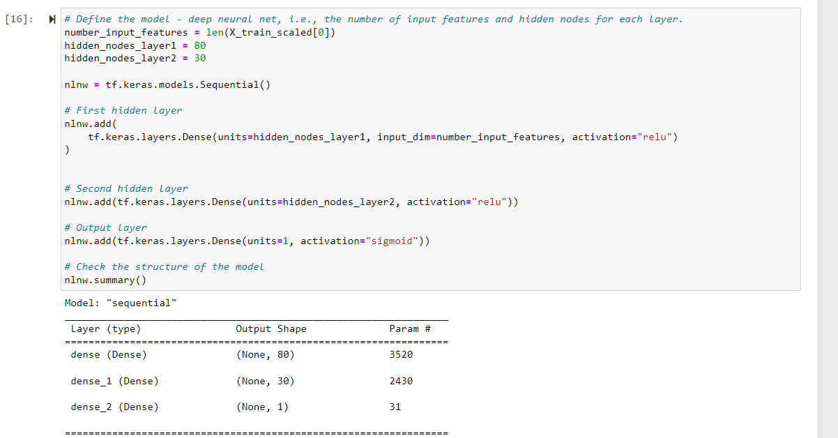 GitHub - jmcritelli/Neural_Network_Charity_Analysis