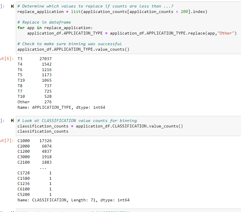 GitHub - jmcritelli/Neural_Network_Charity_Analysis