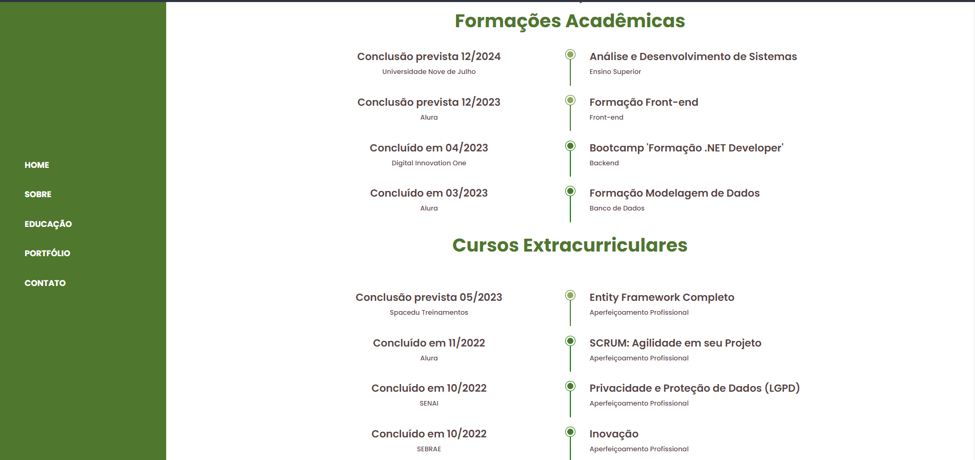 GitHub - erikfernanddes/PortfolioWeb: Meu portfólio web pessoal utilizando html, css e um pouco ...