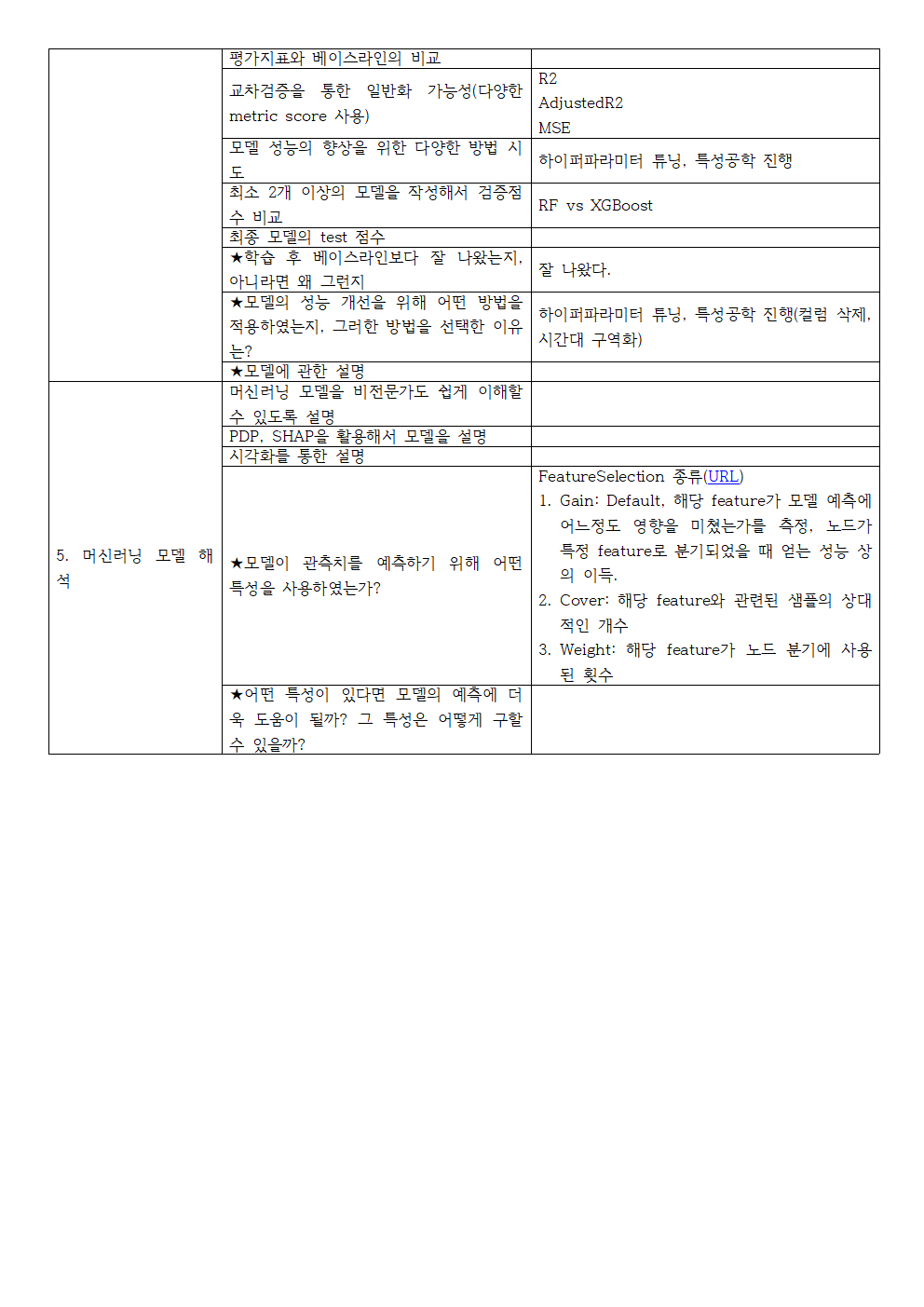 GitHub - Huiseop123/AI_Section2_Project