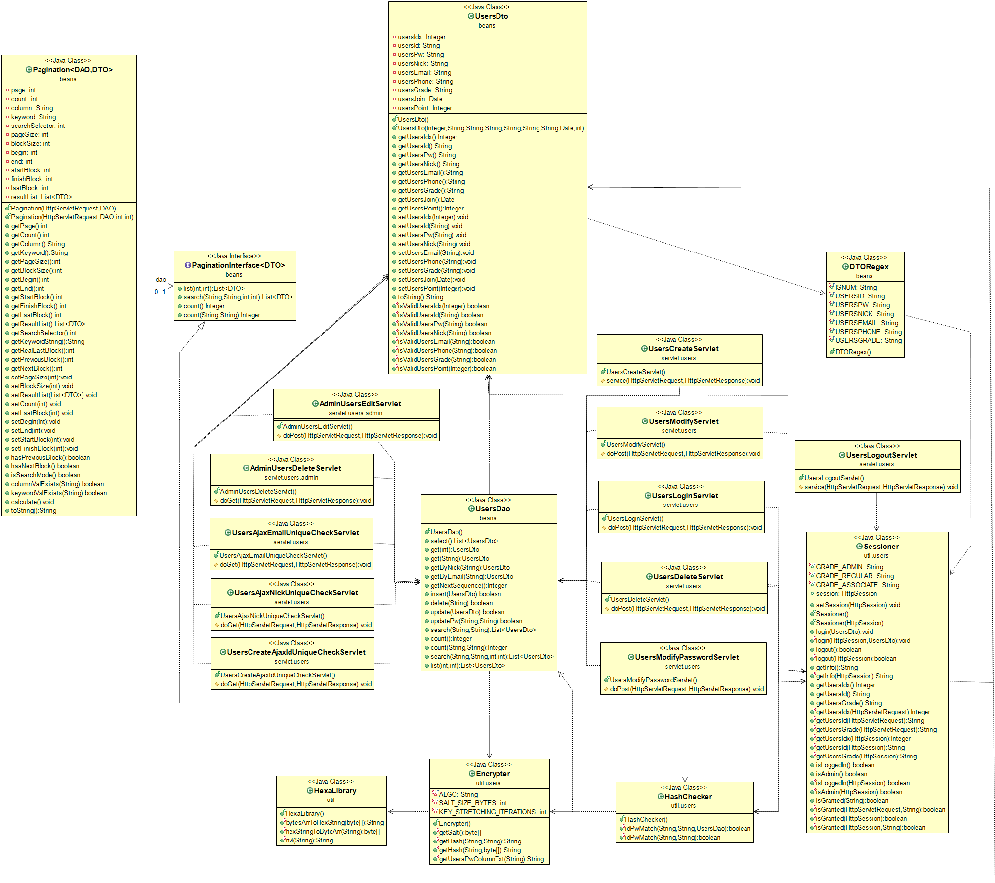 GitHub - daanta-real/Hexagram_semi