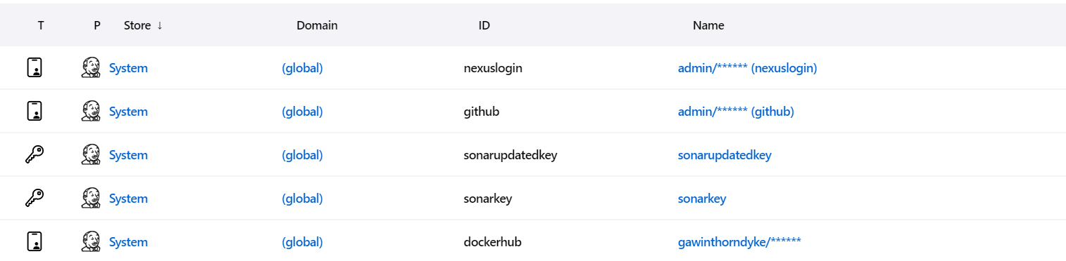 GitHub - Imlucky883/maincode: This contains Python App, Dockerfile and ...