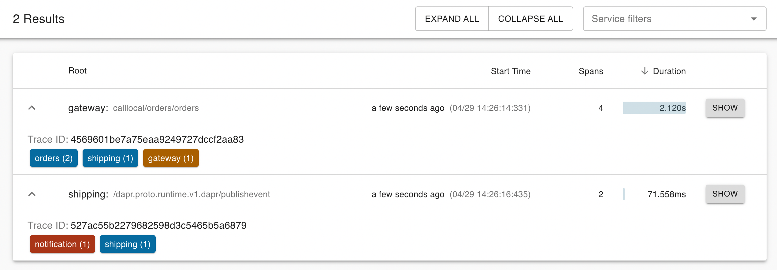 End-to-end tracing: No consistent trace in Zipkin or Jaeger: Service ...