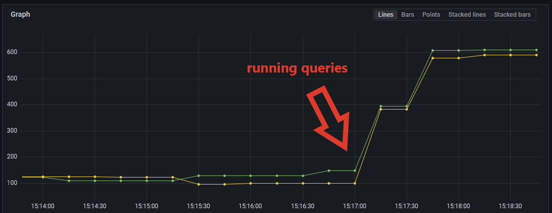 [loki] How to disable or configure query caching? · Issue #2289 · grafana/helm-charts · GitHub