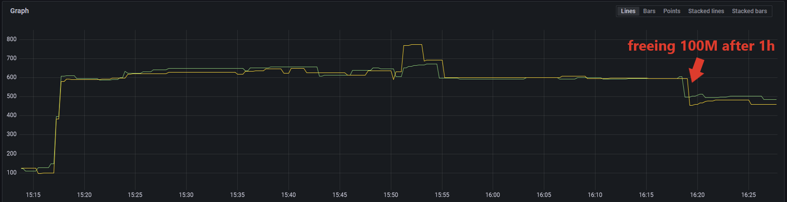 [loki] How to disable or configure query caching? · Issue #2289 · grafana/helm-charts · GitHub