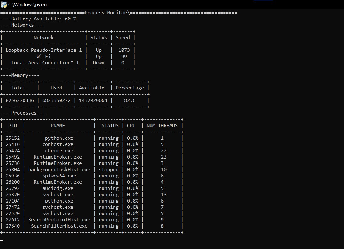 GitHub - abdulmannannadkar/SAM-Toolkit: SAM Toolkit for Cyber Security