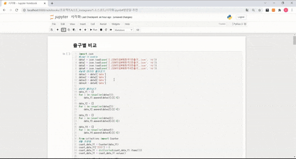 GitHub - team2or/project