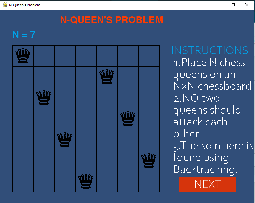 GitHub - Sakshi-201/N-Queen-s-Visualization: Visualization of all the ...