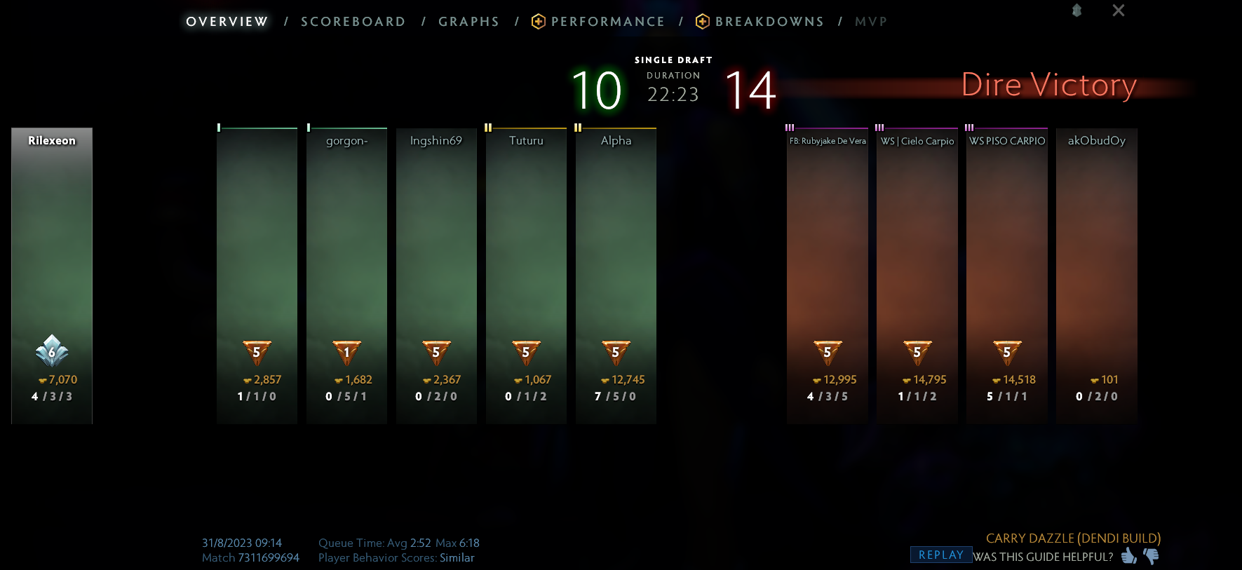 Crashed In A Game And Now Im On The Enemy Team · Issue 11040 · Valvesoftwaredota2 Gameplay