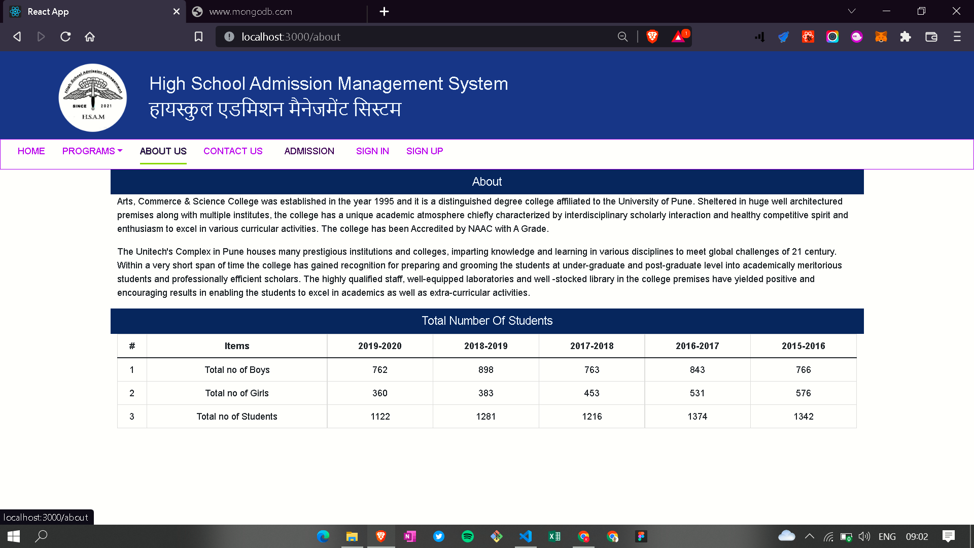 HighSchool-Admission-WebApp · GitHub