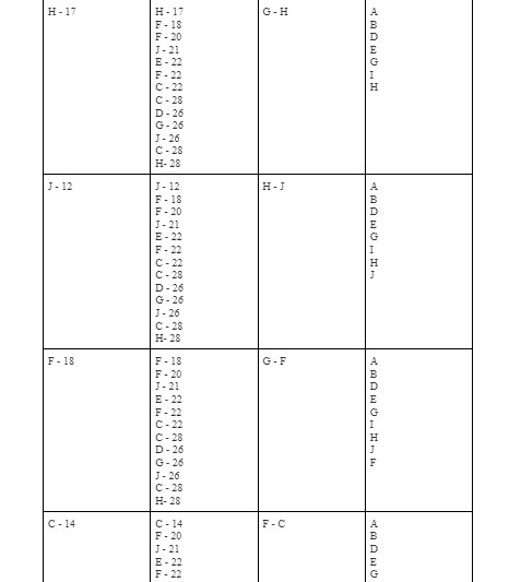GitHub - ClaudyaSalim/final-exam-uas: Algorithm Bootcamp: Data Structures