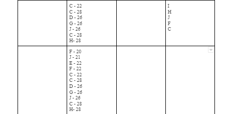 GitHub - ClaudyaSalim/final-exam-uas: Algorithm Bootcamp: Data Structures