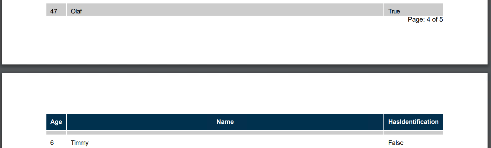 Table rows overflowing to next page · Issue #9 · selectpdf/selectpdf-free-html-to-pdf-converter ...