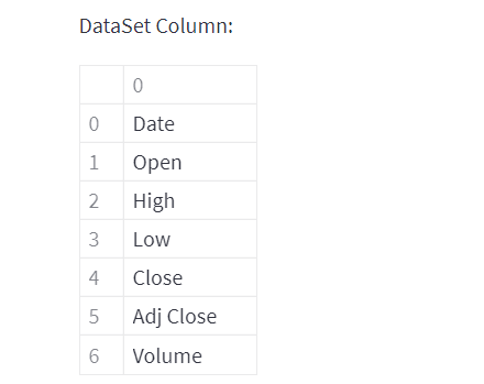 GitHub - LucasKh/CryptoCurrencyPrediction-FbProphet