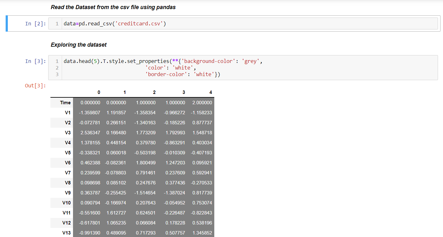 GitHub - LucasKh/CreditCardFraudDetection-DataScience