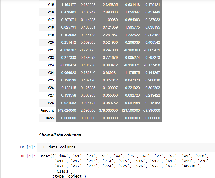 GitHub - LucasKh/CreditCardFraudDetection-DataScience