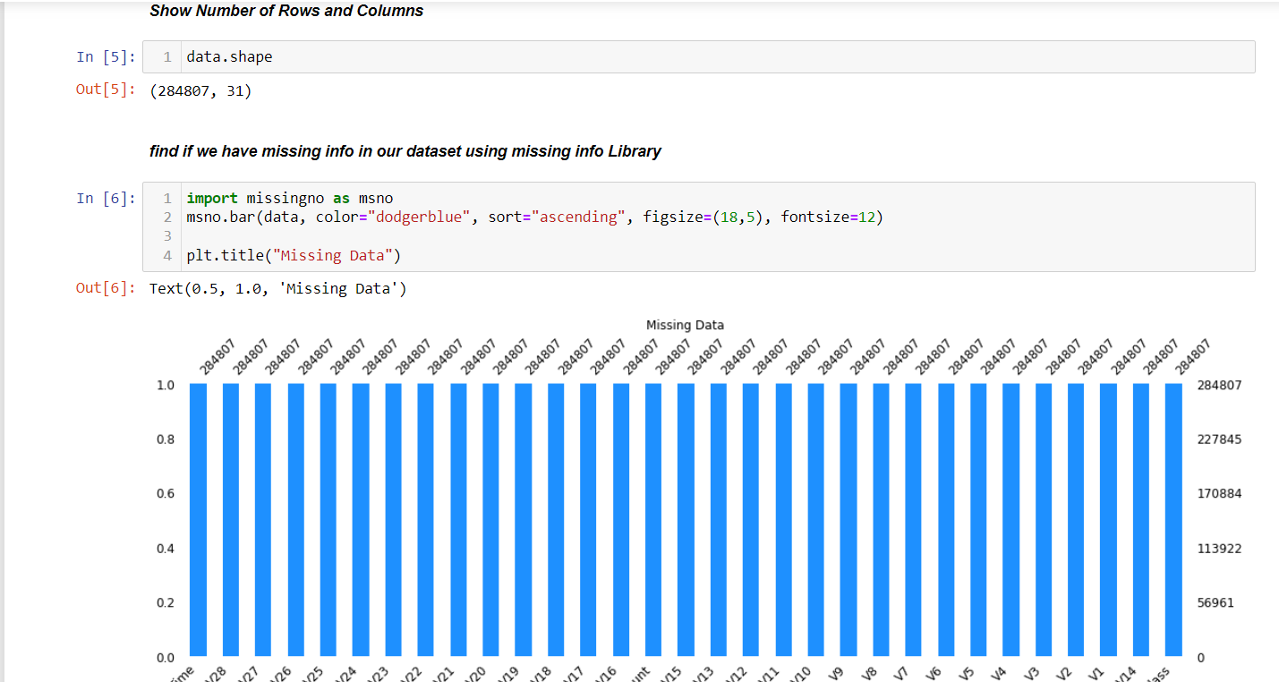GitHub - LucasKh/CreditCardFraudDetection-DataScience