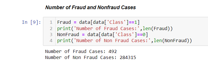 GitHub - LucasKh/CreditCardFraudDetection-DataScience